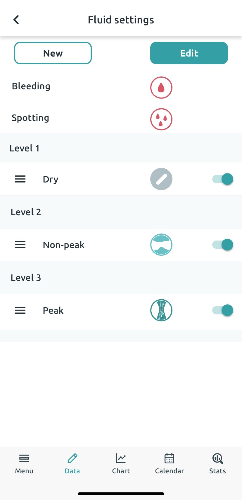 How do I group my cervical fluid categories into levels on my chart ...