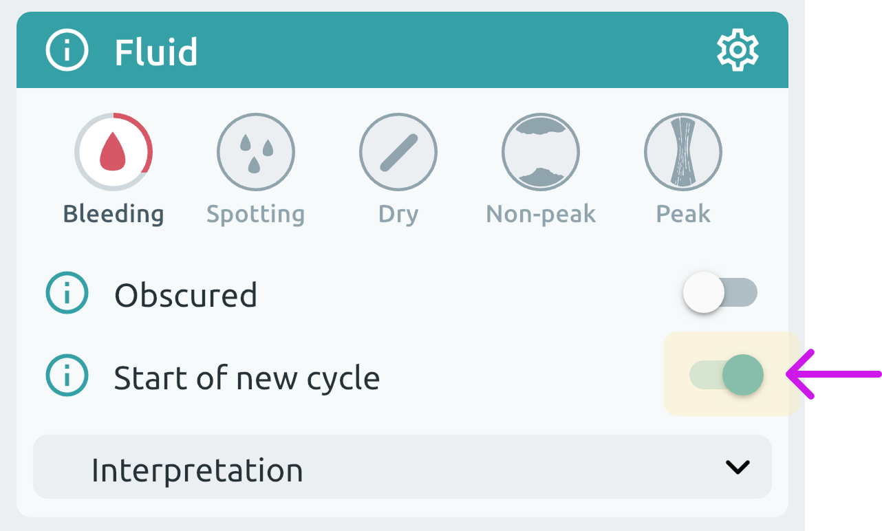 Marking a cycle start / removing a cycle – Read Your Body