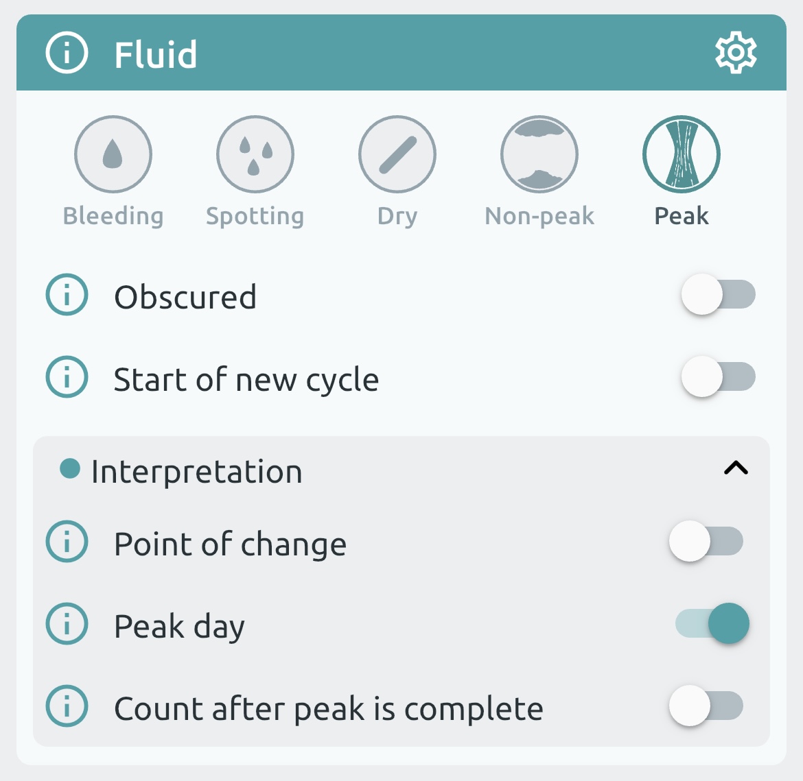 Marking your peak day – Read Your Body